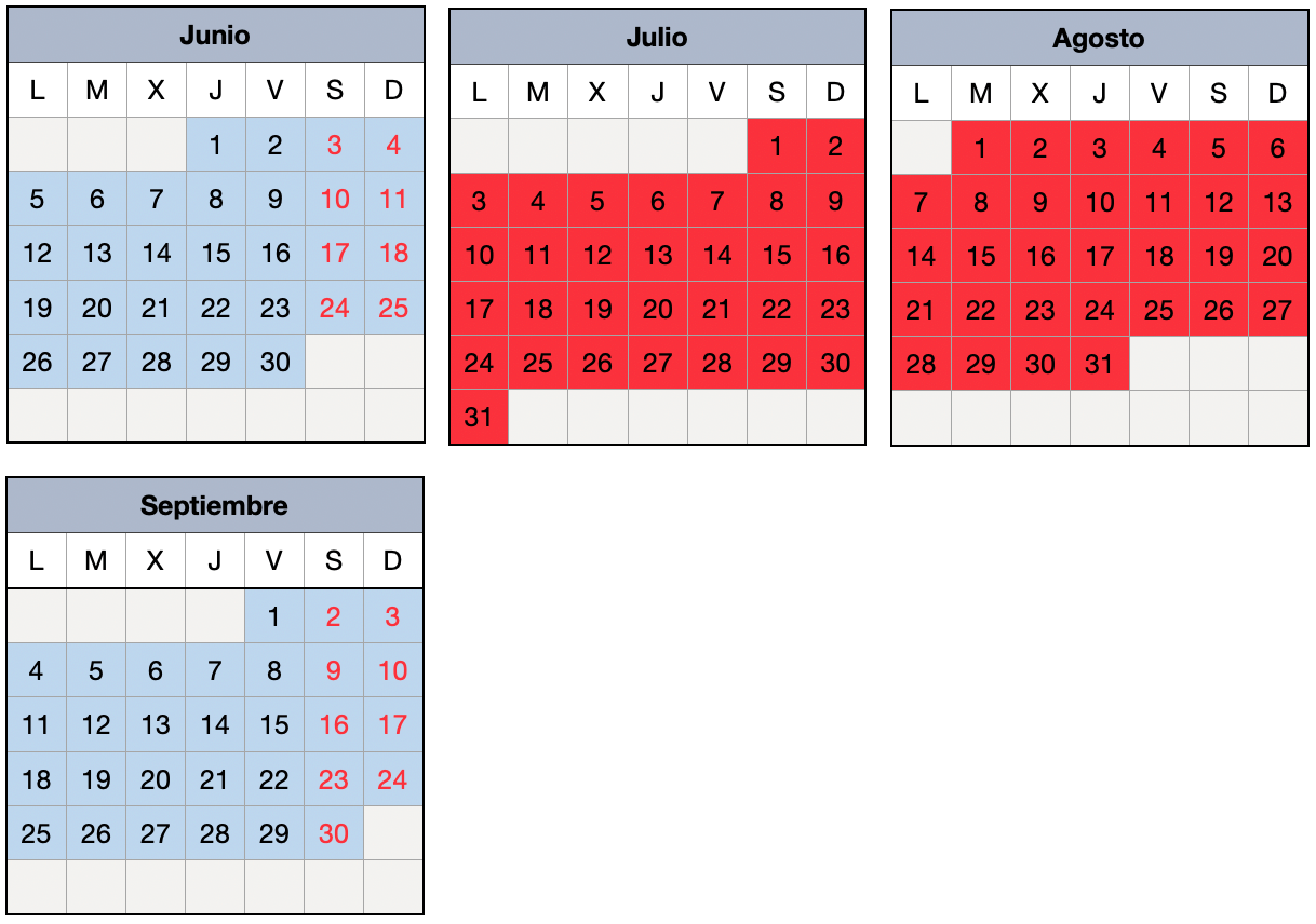 Quicksilver Activ 675 Open - Brava Charter